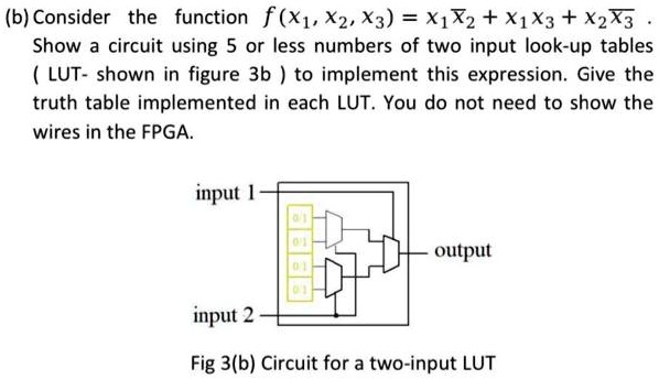 B Consider The Function F X1 X2 X3 X1x2 X1x3 X2x3 Show A Circuit Using 5 Or Less