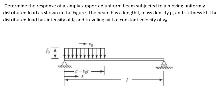 Determine the response of a simply supported uniform beam subjected to a moving uniformly ...