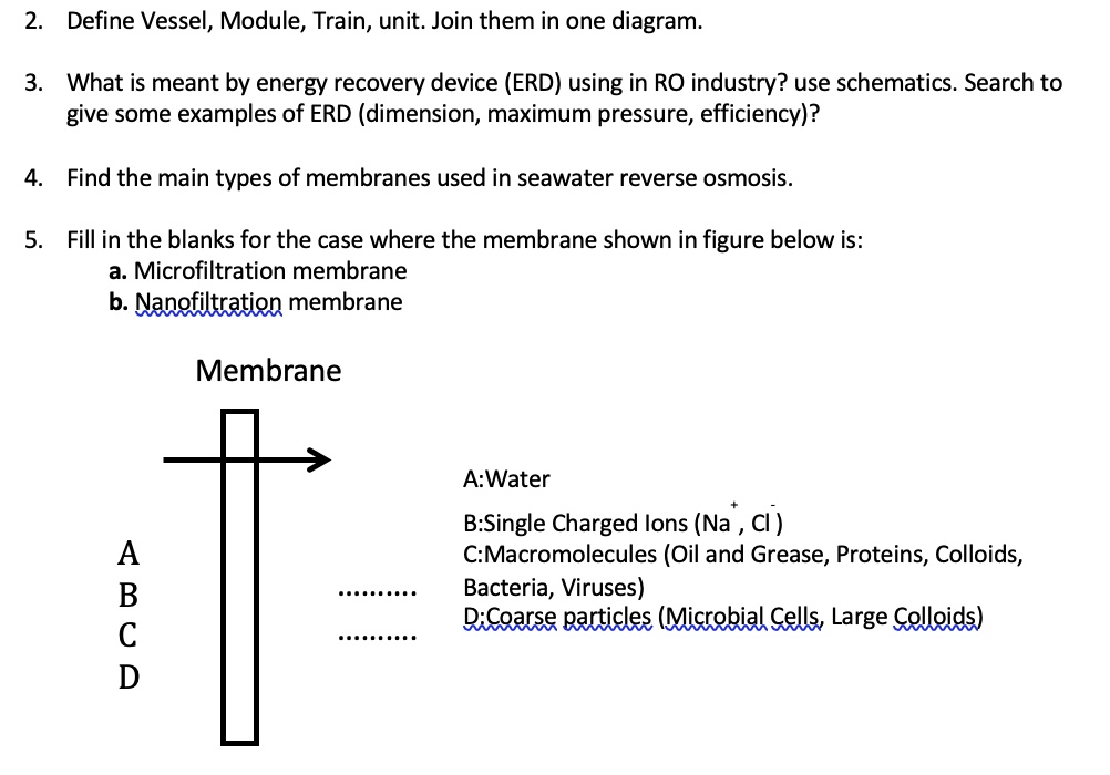 2. Define Vessel, Module, Train, unit. Join them in one diagram. 3 ...