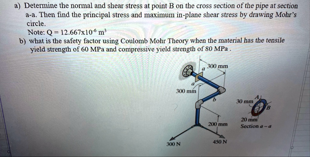 a determine the normal and shear stress at point b on the cross section ...