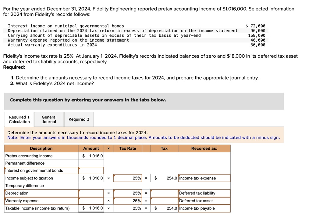SOLVED: For the year ended December 31, 2024, Fidelity Engineering ...