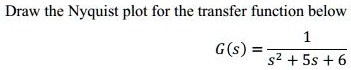 Draw the Nyquist plot for the transfer function below 1