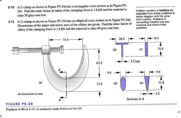 SOLVED: A C-clamp has a rectangular cross-section. Find the static ...