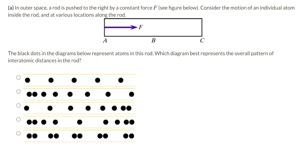 (a) In outer space, a rod is pushed to the right by a constant force F ...