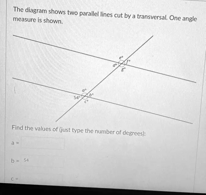 SOLVED: The diagram shows two parallel lines cut by a measure is shown: transversal. One angle ...