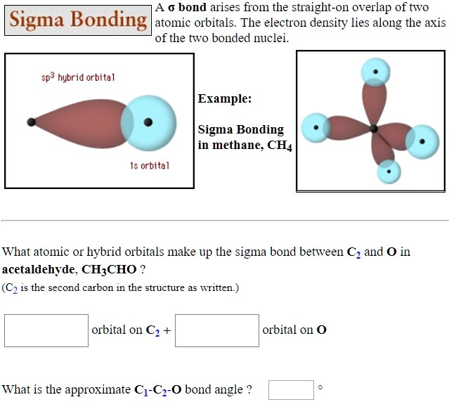 SOLVED: 0 bond arises from the straight-on overlap of two Sigma Bonding ...