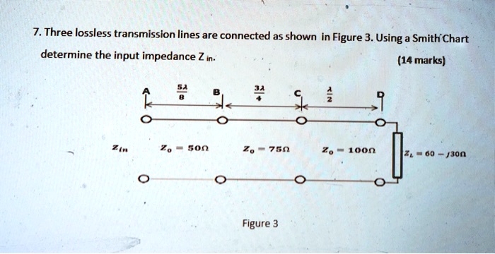 SOLVED: Three lossless transmission lines are connected as shown in Figure 3. Using a Smith ...