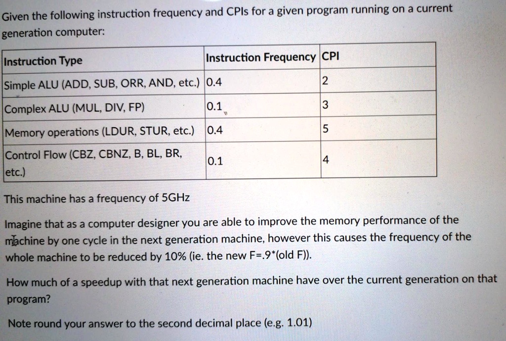 SOLVED: Given the following instruction frequency and CPIs for a given ...