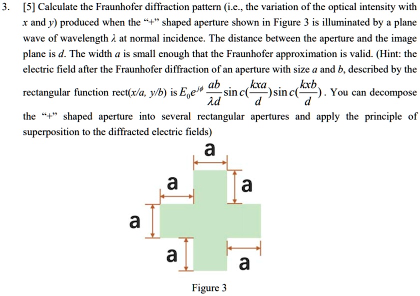 SOLVED: 3. [5] Calculate the Fraunhofer diffraction pattern (i.e., the ...