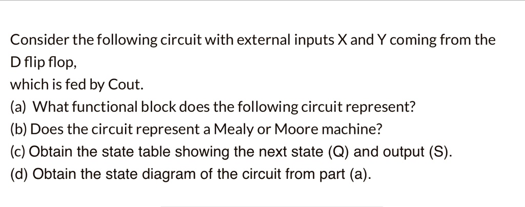 Solved For Computer Engineering Please Help Consider The Following Circuit With External Inputs