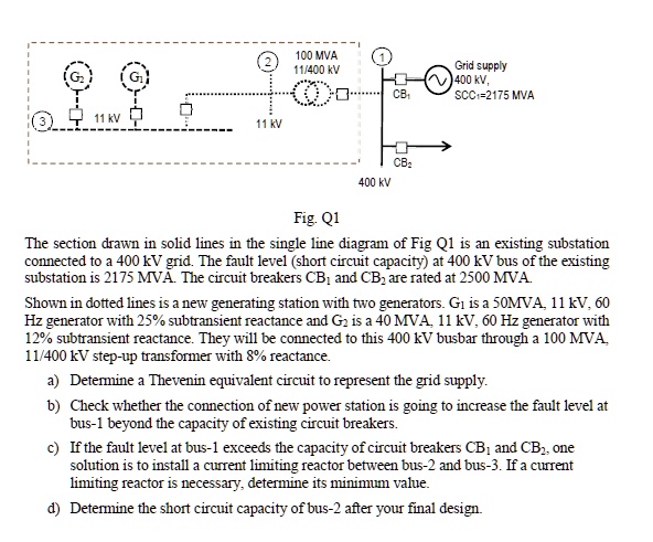2 100 MVA 11/400 kV 1 G2 G1 ? 11 kV 11 kV CB1 CB2 400 kV Fig. Q1 Grid ...