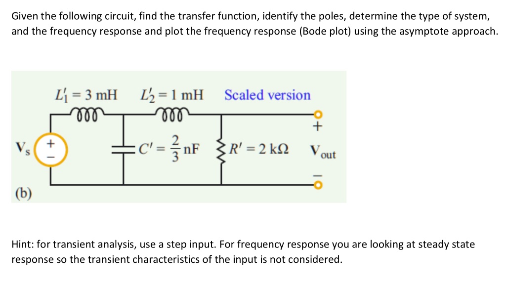SOLVED: Given the following circuit, find the transfer function, identify the poles, determine ...