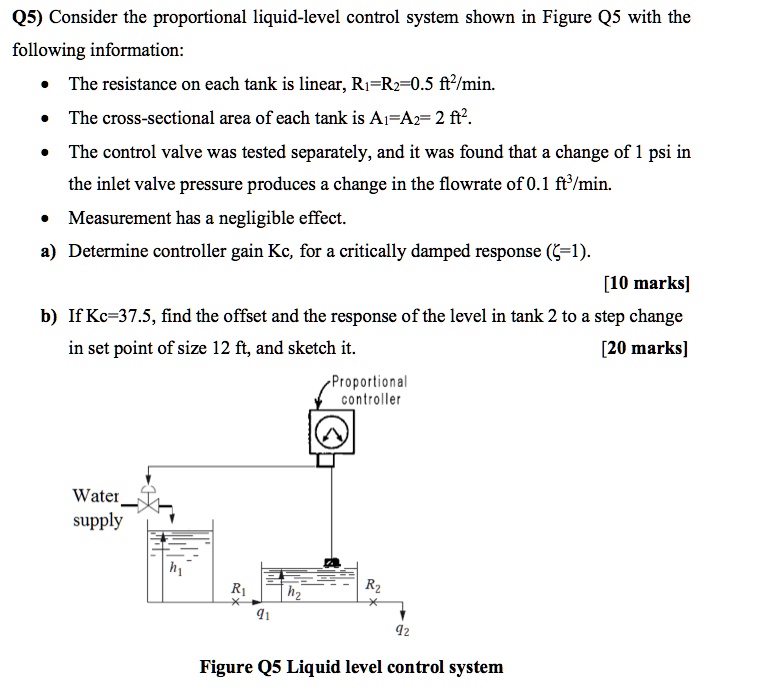 SOLVED: Q5) Consider the proportional liquid-level control system shown in Figure Q5 with the ...