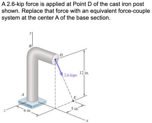 a 26 kip force is applied at point d of the cast iron post shown replace that force with an ...