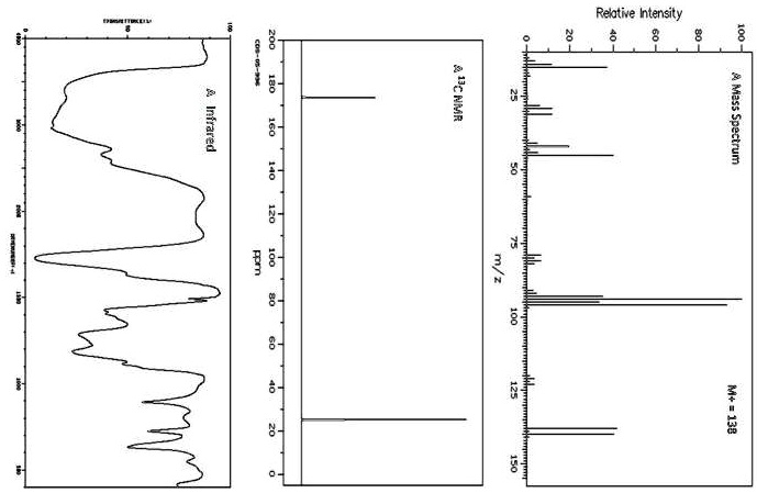 texts identify the structure of compound a based on its mass 13c nmr 1h ...