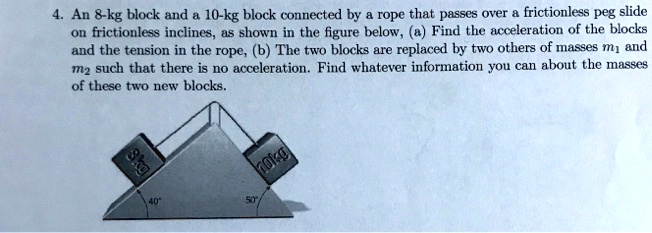 SOLVED: An -kg block and 10-kg block connected by rope that passes Over frictionless peg slide ...