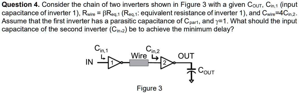 SOLVED: Question 4. Consider the chain of two inverters shown in Figure 3 with a given Cout, Cin ...