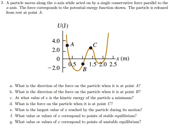 SOLVED: A particle moves along the x-axis while acted on by a single ...
