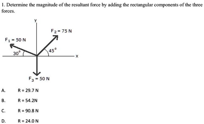 determine the magnitude of the resultant force by adding the rectangular components of the three ...