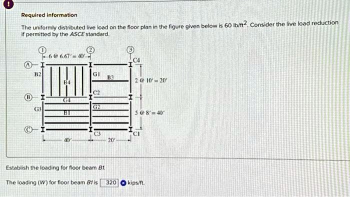Required information The uniformly distributed live load on the floor ...