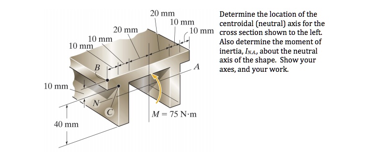 SOLVED: Determine the location of the centroidal (neutral) axis for the ...
