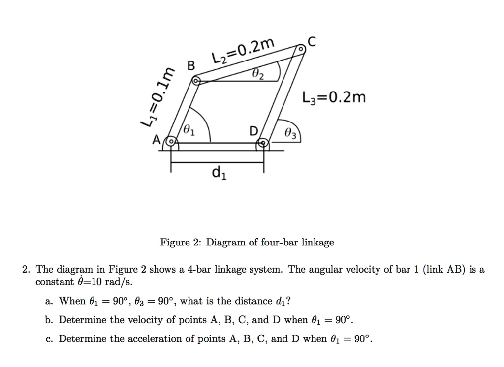 SOLVED: Text: 0.2m L2 B 02 L3 = 0.2m 01 A D 03 di Figure 2: Diagram of ...