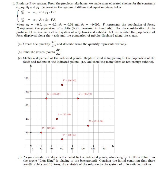 SOLVED: Predator-E Prey system: From the previous take-home made some ...