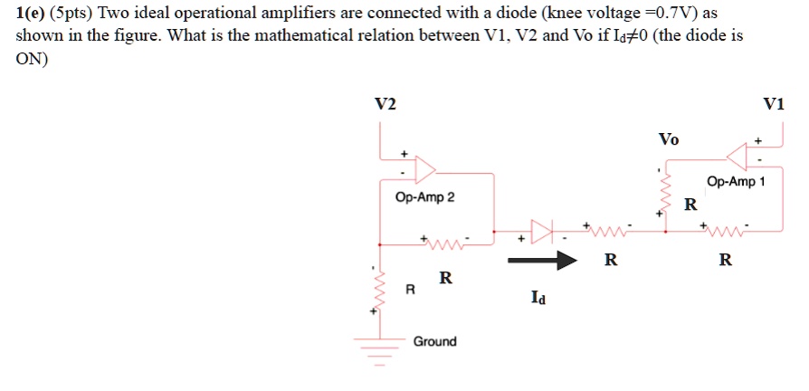 Two ideal operational amplifiers are connected with a diode (knee ...