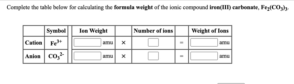 SOLVED: Complete the table below for calculating the formula weight of ...