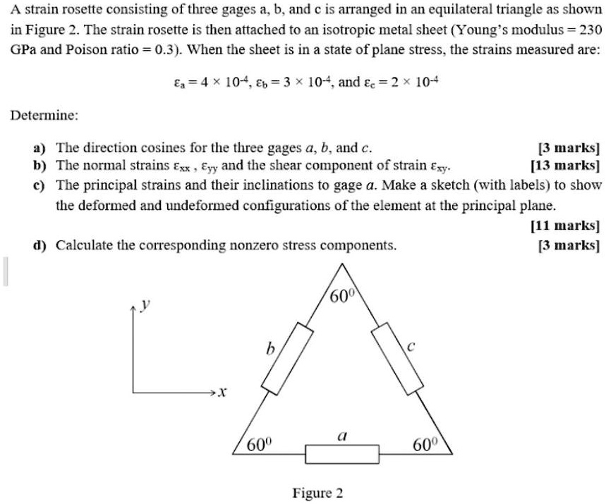 SOLVED: A strain rosette consisting of three gauges a, b, and â‚¬ is arranged in an equilateral ...
