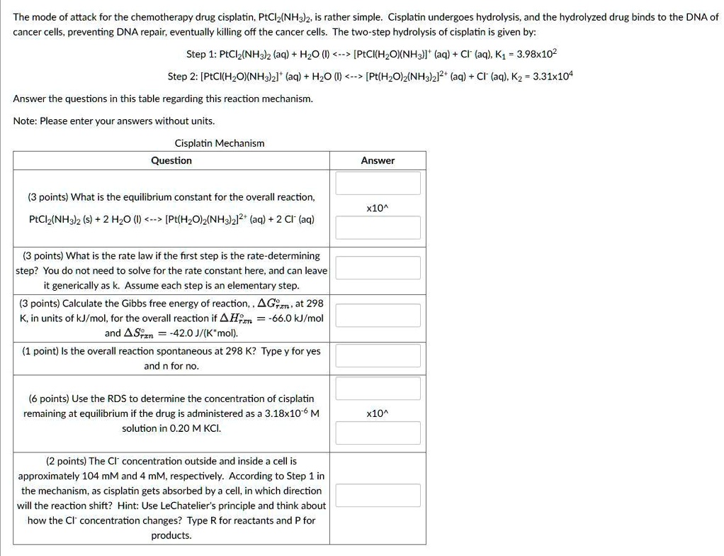 SOLVED: The mode of attack for the chemotherapy drug cisplatin,PtCl2NHs ...