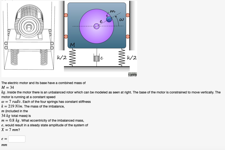 The electric motor and its base have a combined mass of M