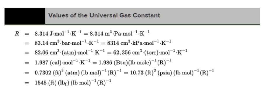 SOLVED: Propane gas at 100Â°C is compressed isothermally from an ...