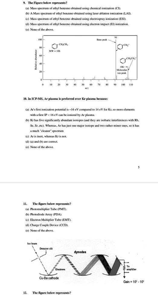 SOLVED: Instrumental Analysis 9. The Figure below represents? (a) Mass spectrum of ethyl benzene ...