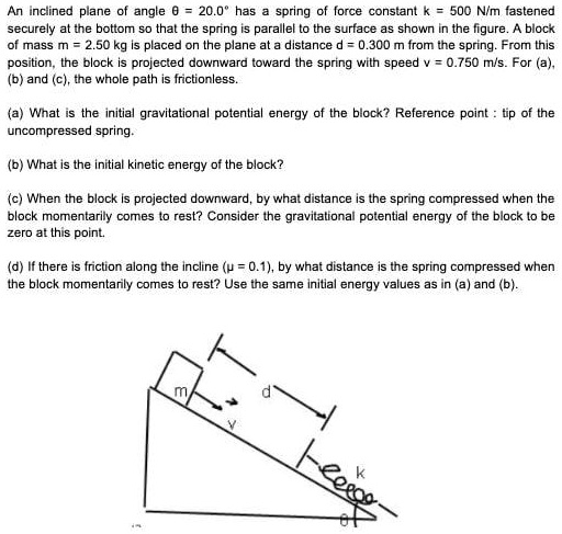 SOLVED: An inclined plane of angle Î¸ = 20.0Â° has a spring of force constant k = 500 N/m ...