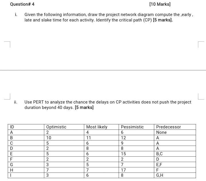 SOLVED: Question# 4 [10 Marks] Given the following information, draw the project network diagram ...