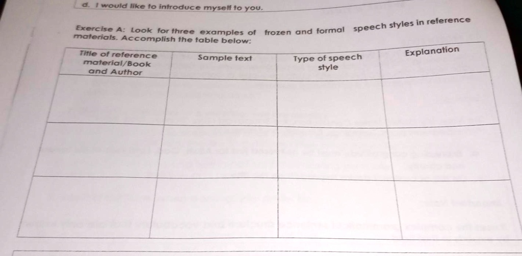 exercise a look for three examples of frozen and formal speech styles ...