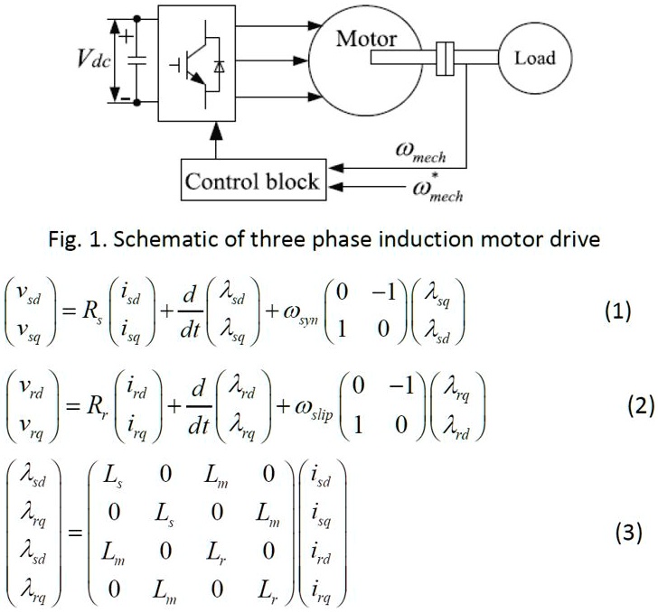 Fig. 1 shows a simple schematic of a three-phase induction motor drive ...