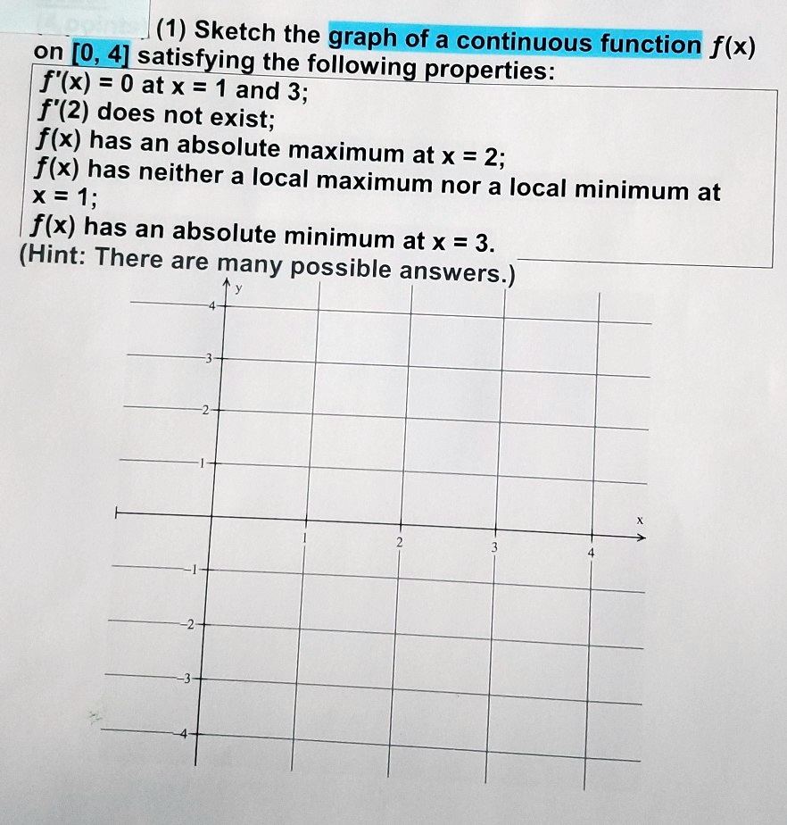 Sketch the graph of a continuous function f(x) satisfying the following properties: f'(x) = 0 at ...