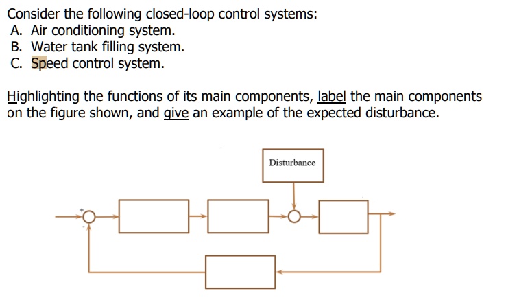 Consider the following closed-loop control systems: A. Air conditioning system. B. Water tank ...