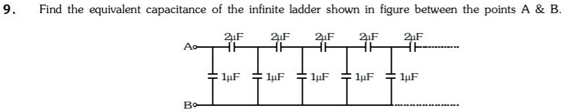 How to solve this one Find the equivalent capacitance of the infinite ...