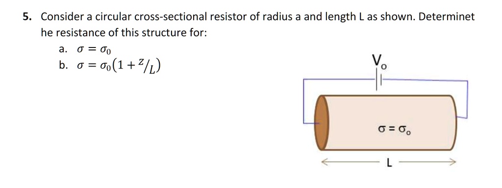 SOLVED: Consider a circular cross-sectional resistor of radius a and ...