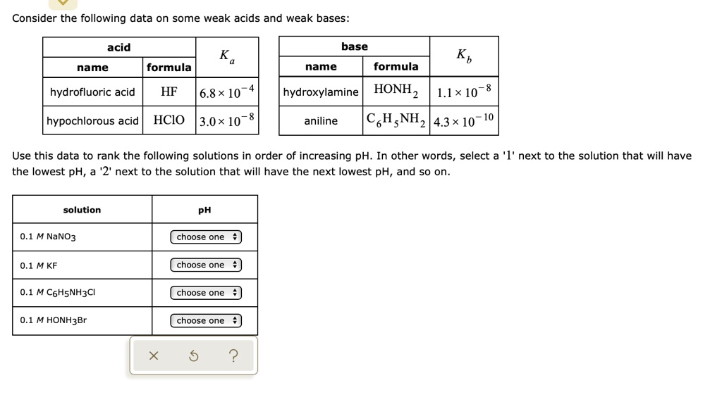 SOLVED:Consider the following data on some weak acids and weak bases: base Kb name formula name ...