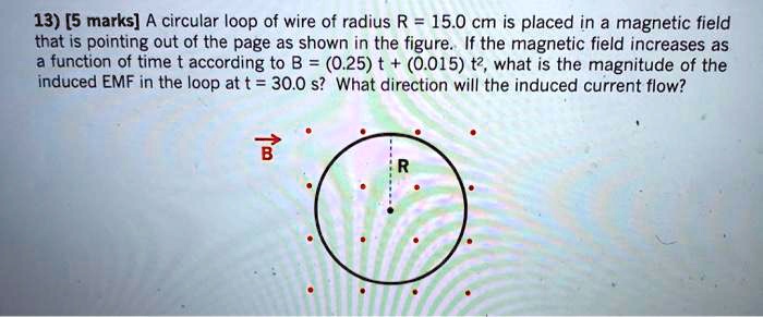 SOLVED: A circular loop of wire with a radius R = 15.0 cm is placed in ...