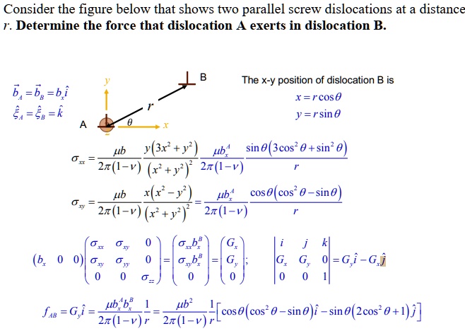 consider the figure below that shows two parallel screw dislocations at ...