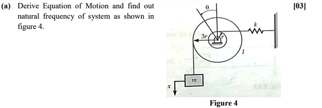 (a) Derive Equation of Motion and find out natural frequency of system as shown in figure 4.