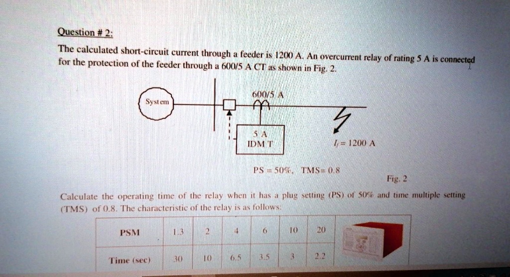 Question # 2: The calculated short-circuit current through a feeder is 1200 A. An overcurrent ...