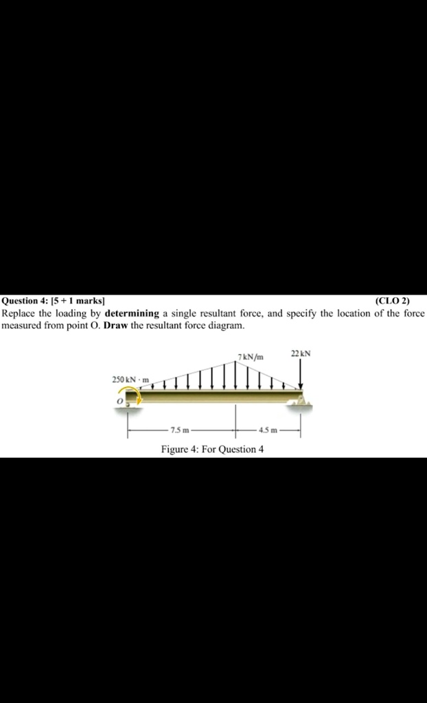 Question 4: [5 + 1 marks] (CLO 2) Replace the loading by determining a single resultant force ...