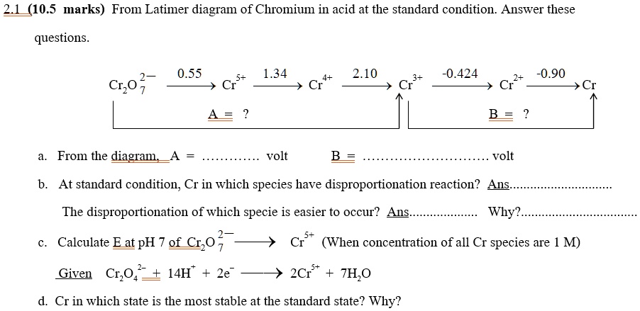21 105 marks from latimer diagram of chromium in acid at the standard ...