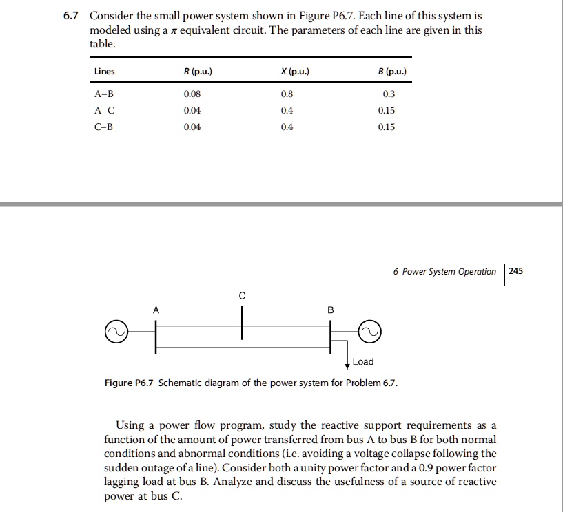 SOLVED: Consider the small power system shown in Figure P6.7. Each line of this system is ...